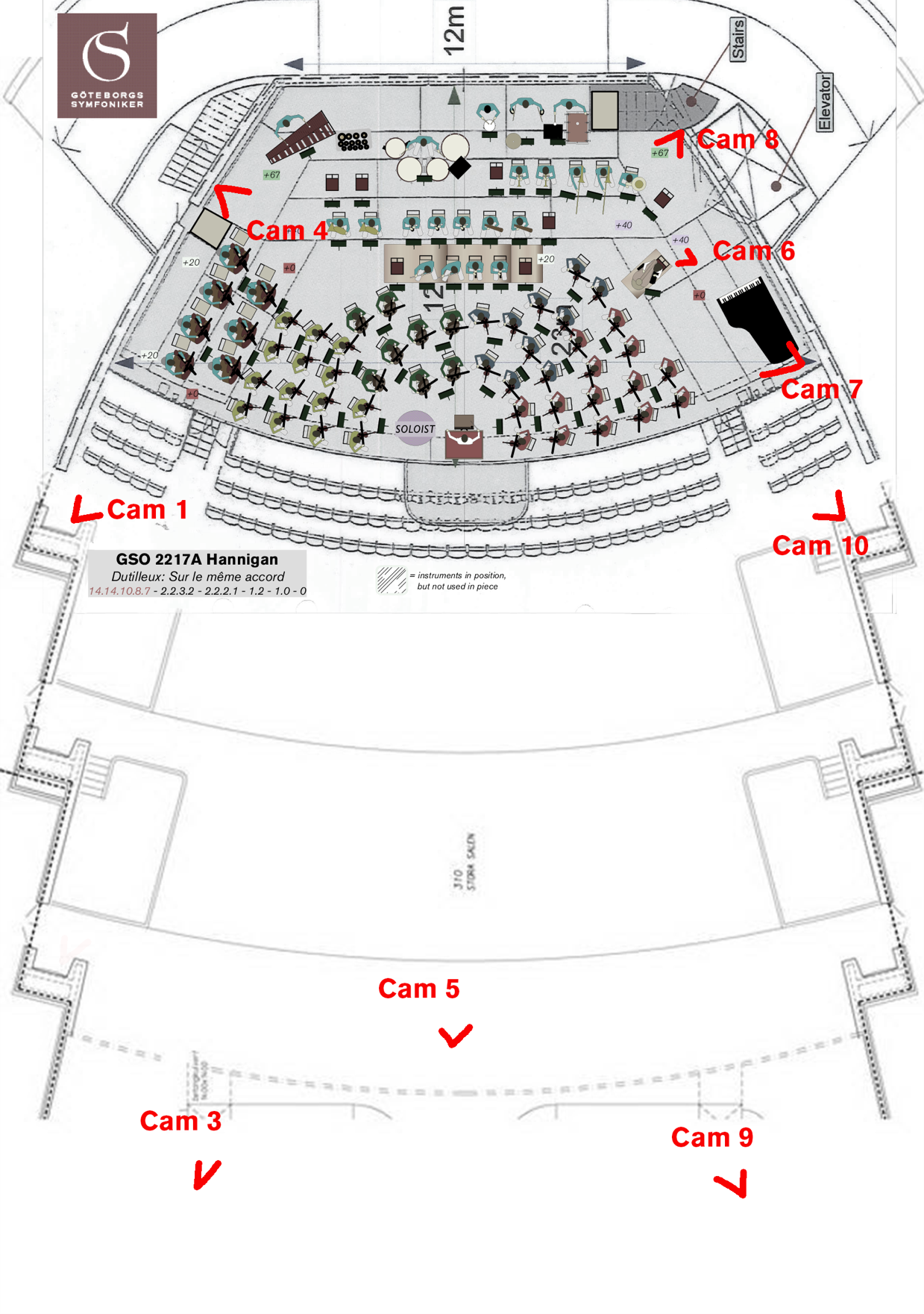 Lessons learned: Live Multi-Camera Directing in Classical Music - Part ...